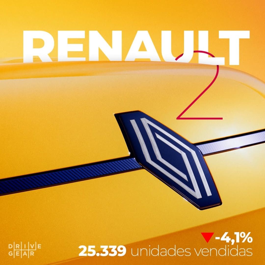 Las 10 marcas de vehiculos más vendidas en Colombia durante el 2024